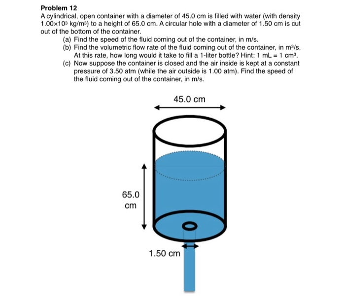 Solved Problem 12 A cylindrical, open container with a | Chegg.com