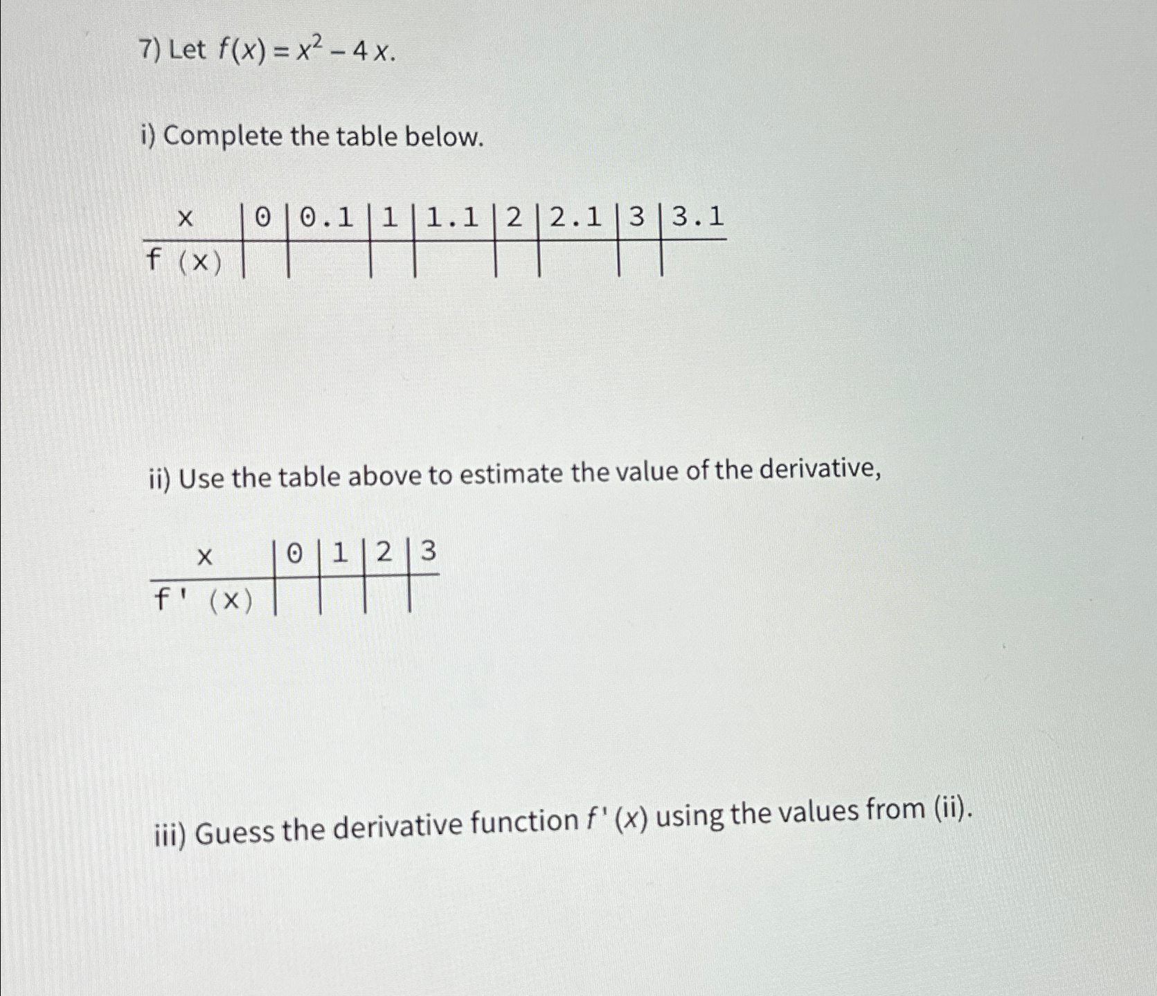 Solved Let f(x)=x2-4x.i) ﻿Complete the table | Chegg.com