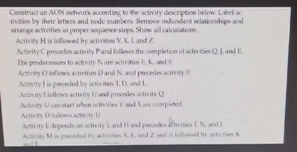 Solved Construct an AON nefwork according to the activity | Chegg.com