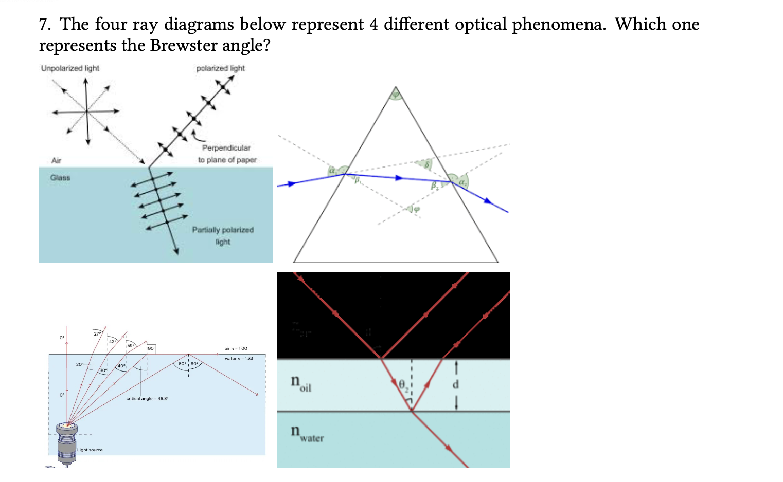 Solved The four ray diagrams below represent 4 ﻿different | Chegg.com