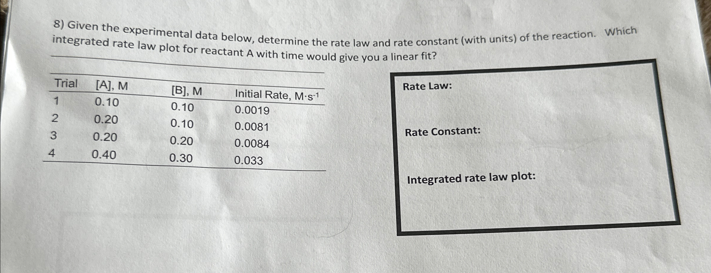 Solved Given the experimental data below, determine the rate | Chegg.com