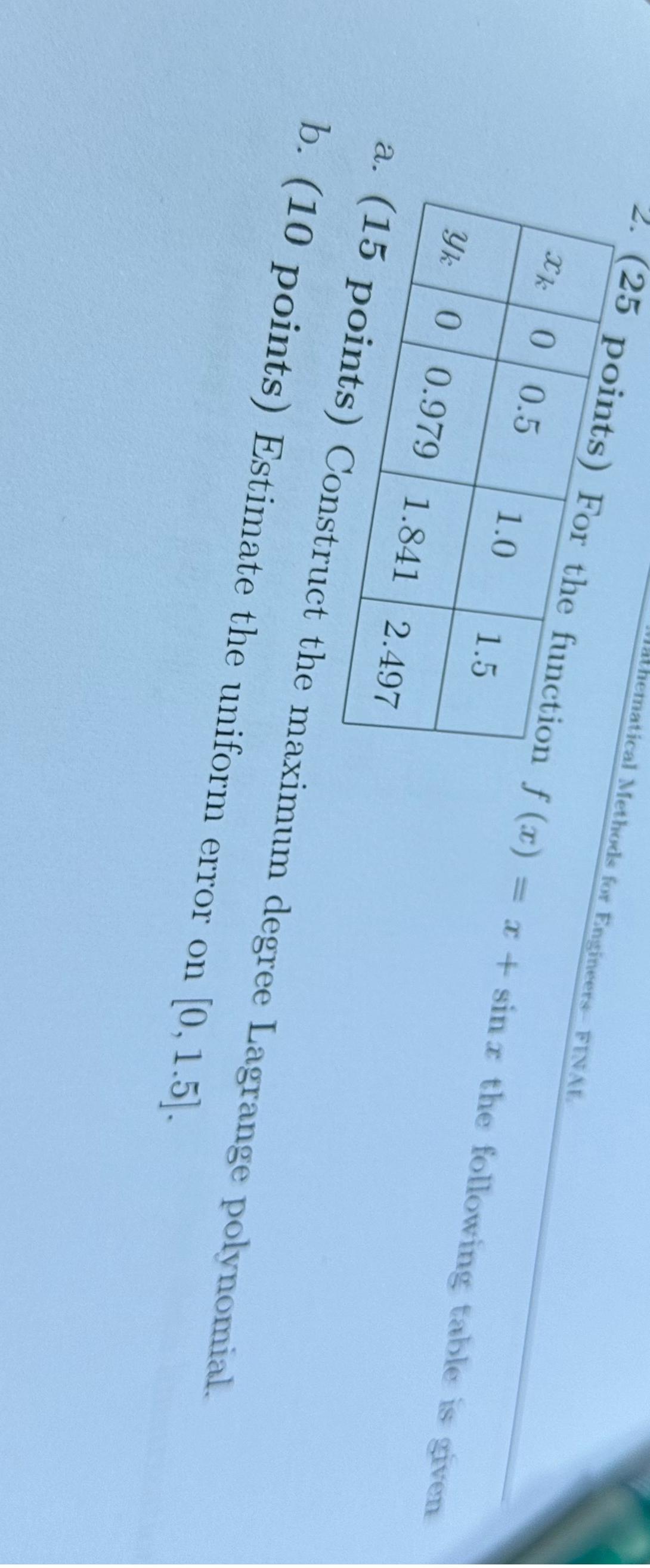 Solved (25 ﻿points) ﻿For the | Chegg.com