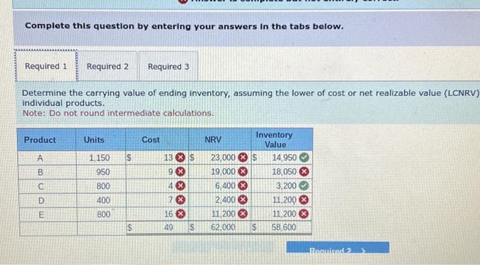 Solved Decker Company has five products in its inventory. | Chegg.com