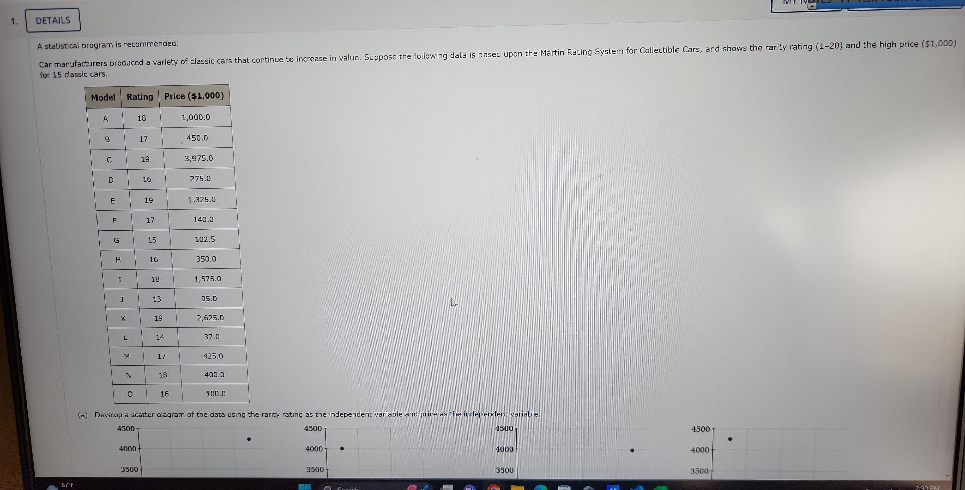 Solved Does a simple linear regression model appear to be | Chegg.com