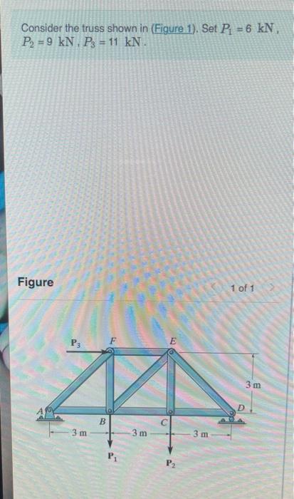 Solved Consider the truss shown in SetP1=6kN P2=9kN,P3=11kN. | Chegg.com