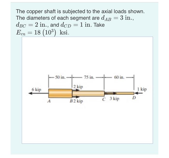 Solved The copper shaft is subjected to the axial loads | Chegg.com