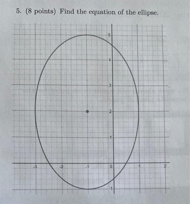 Solved 5. (8 points) Find the equation of the ellipse. 42 3 | Chegg.com