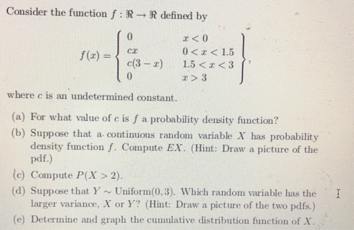 Solved Consider the function f: R-R defined by I