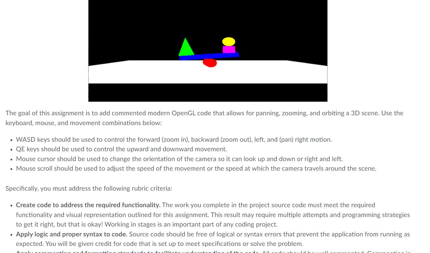 Solved The goal of this assignment is to add commented | Chegg.com