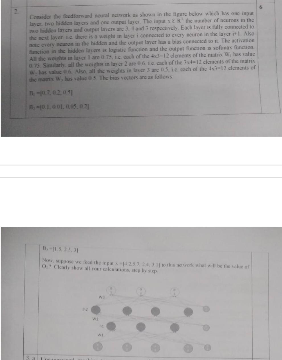 Solved 6 Tel Consider the feedforward neural network as | Chegg.com