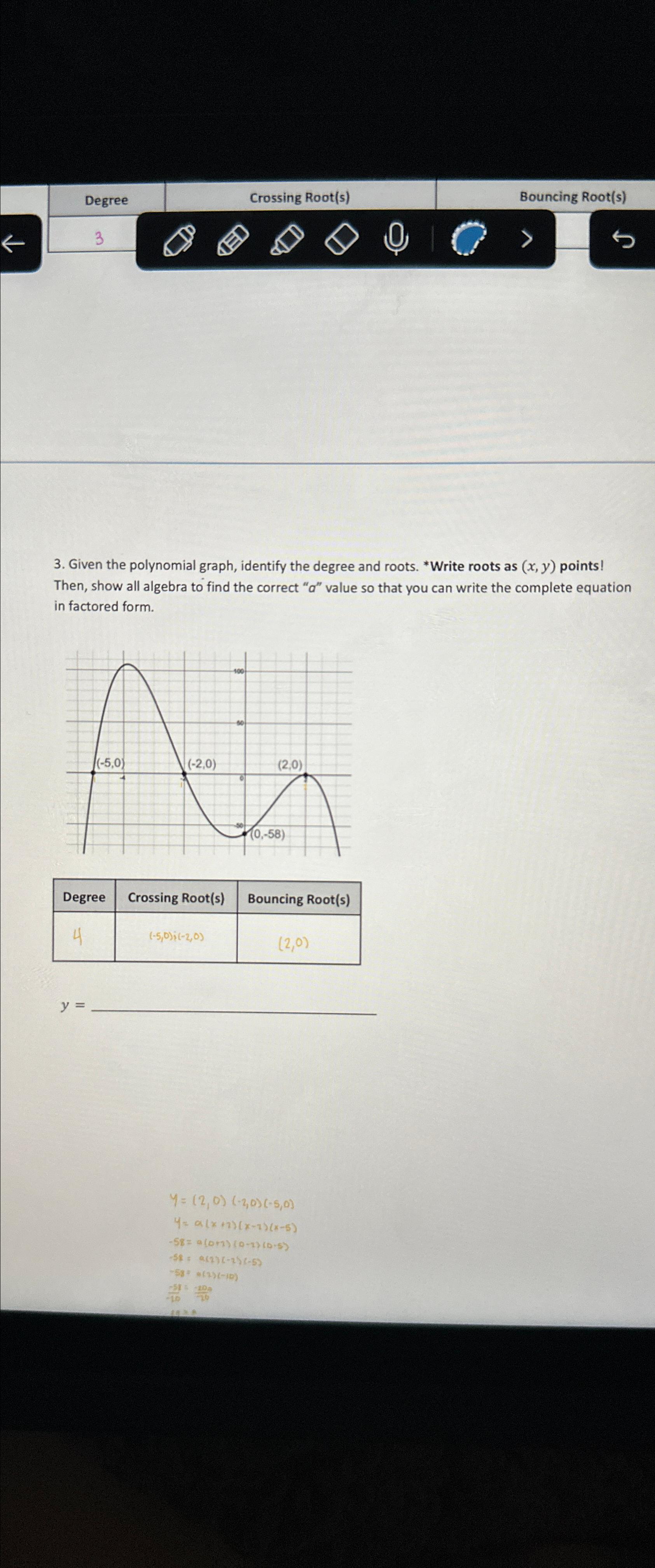 Solved Given the polynomial graph, identify the degree and | Chegg.com