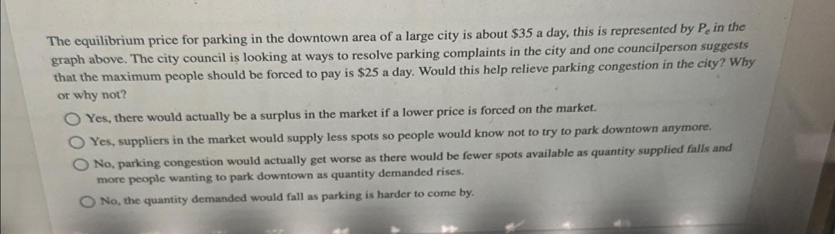 Solved The equilibrium price for parking in the downtown | Chegg.com