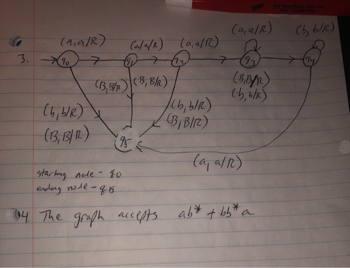 Solved 8 Pts Construct A Turing Machine That Accepts The