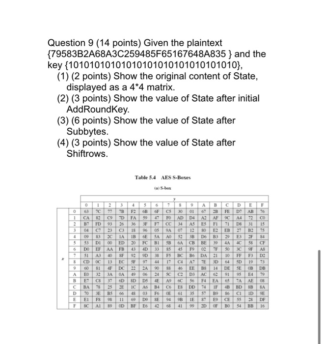 Solved Question 9 (14 points) Given the plaintext | Chegg.com