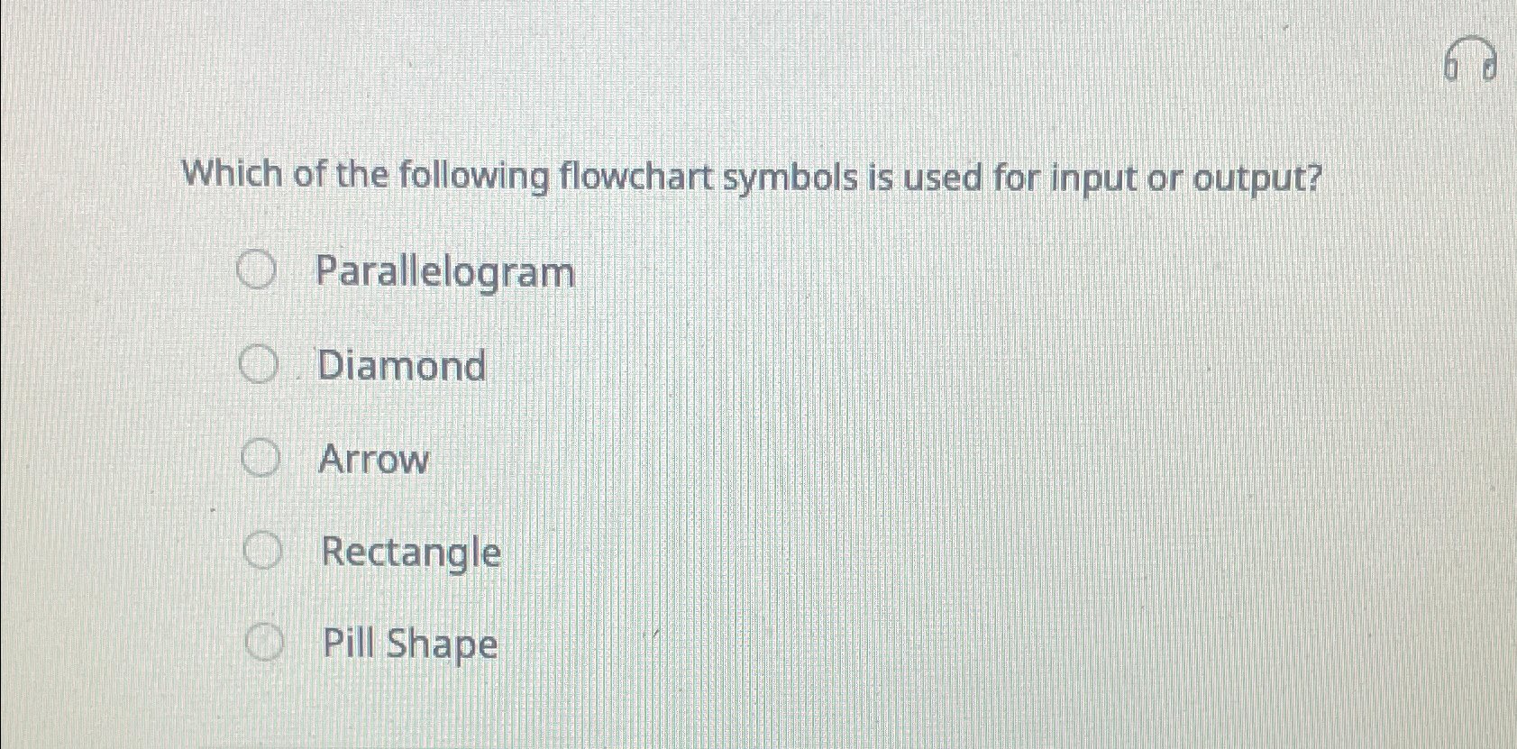 Which of the following flowchart symbols is used for | Chegg.com