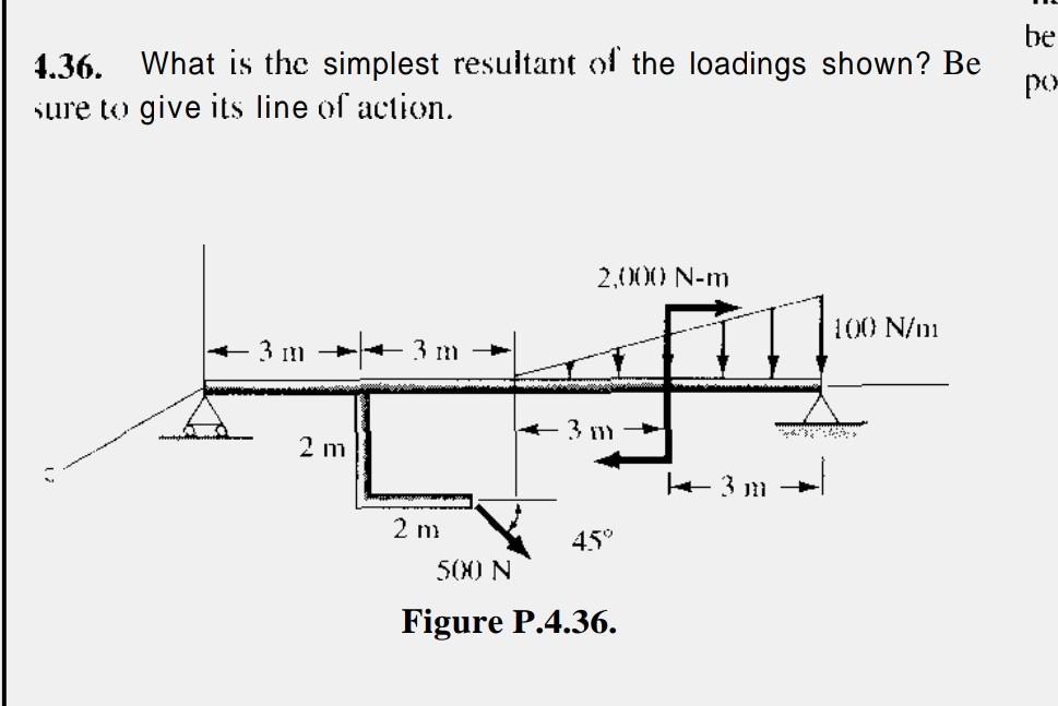 Solved 4.36. What is the simplest resultant of the loadings | Chegg.com