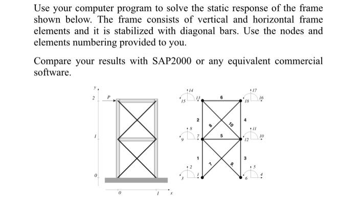 Use your computer program to solve the static | Chegg.com