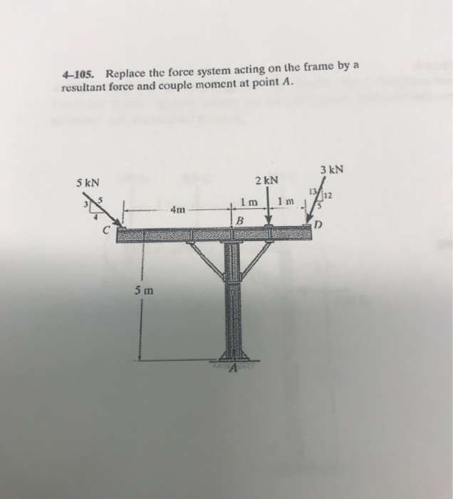 Solved 4-105. Replace the force system acting on the frame | Chegg.com