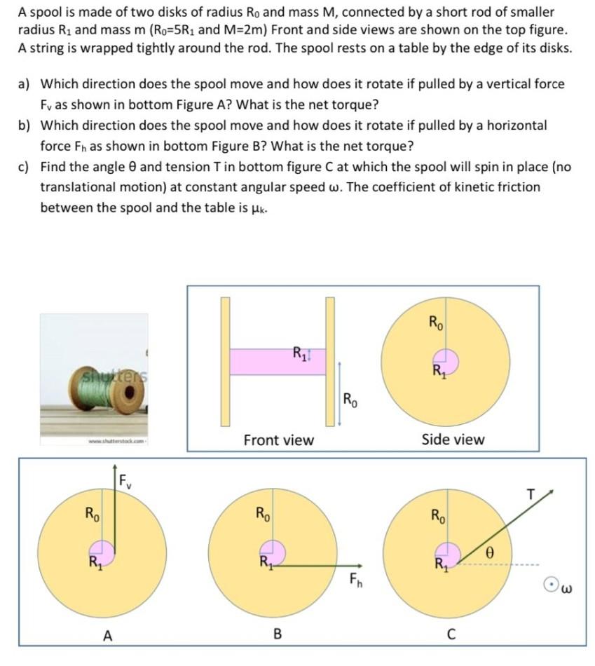 Solved A spool is made of two disks of radius Ro and mass M, | Chegg.com