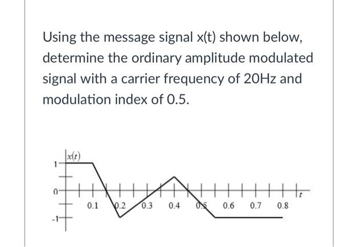 Solved Using the message signal x(t) shown below, determine | Chegg.com