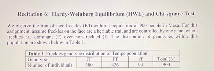 Solved Recitation 6: Hardy-Weinberg Equilibrium (HWE) and | Chegg.com