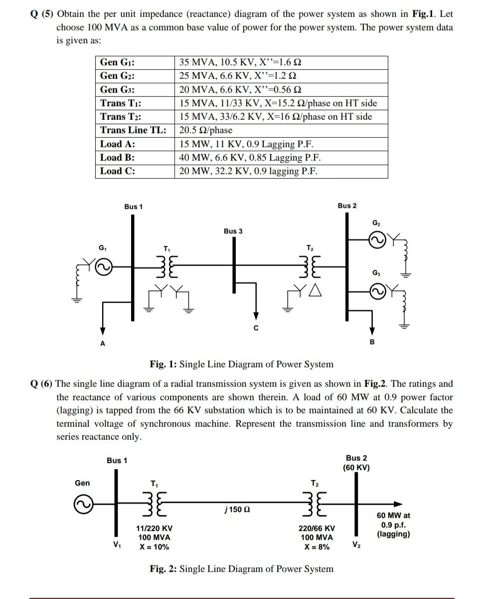 Solved Q (5) Obtain the per unit impedance (reactance) | Chegg.com