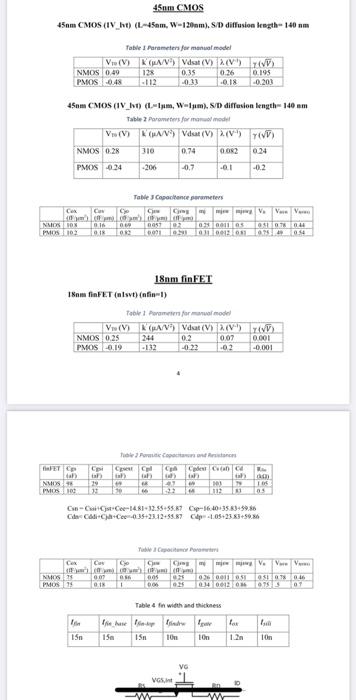 Problem 1. Design a 4-1 multiplexer in 18-nm FinFET | Chegg.com