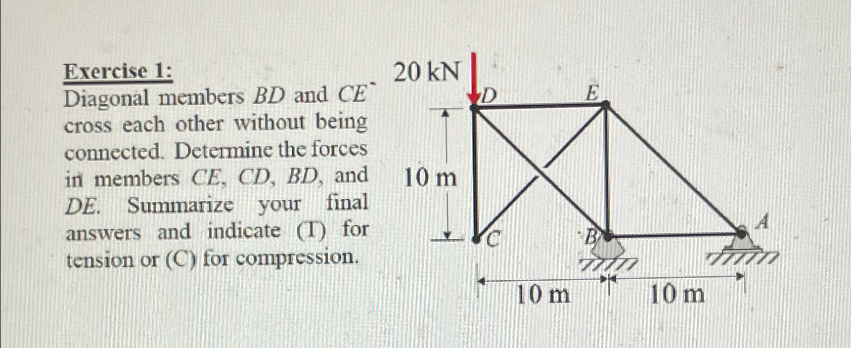 Solved Exercise 1:Diagonal members BD ﻿and CE ﻿cross each | Chegg.com