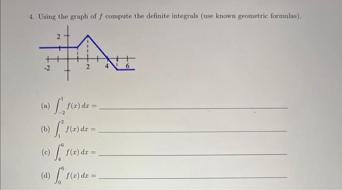 Solved 4. Using the graph of f compute the definite | Chegg.com