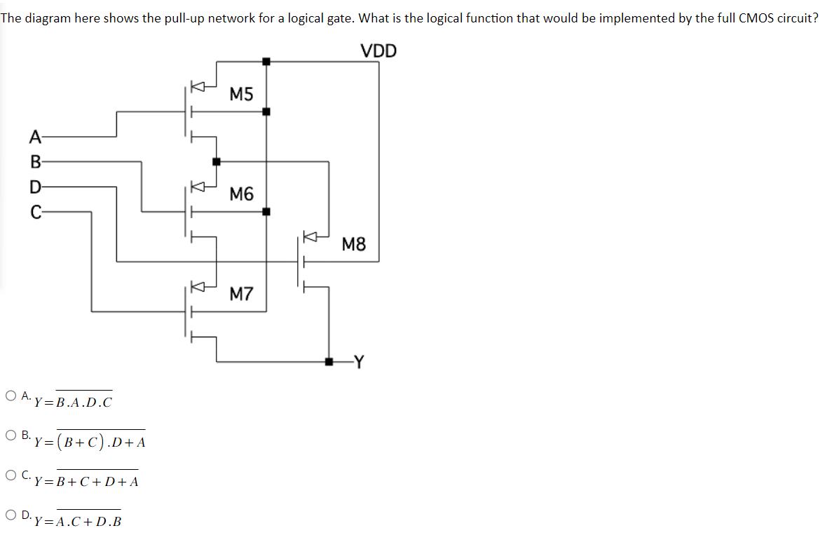 Solved The diagram here shows the pull-up network for a | Chegg.com