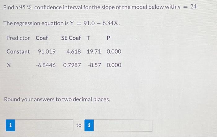 Solved Find a 95% confidence interval for the slope of the | Chegg.com