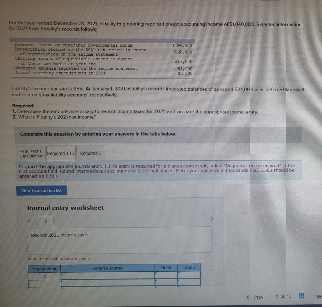 Solved For The Year Ended December 31 2021 Fidelity Chegg