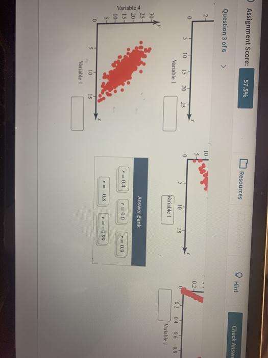 Solved Assignment Score: 57.5% Resources Hint Check Answer