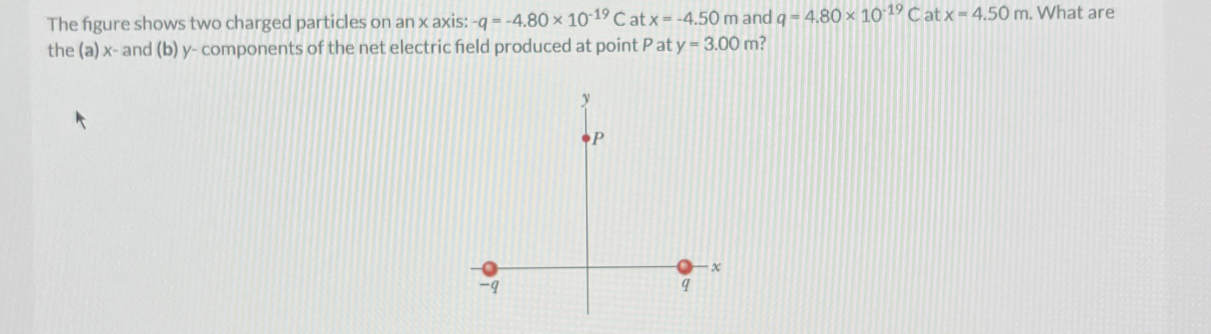 Solved The figure shows two charged particles on an x ﻿axis: | Chegg.com