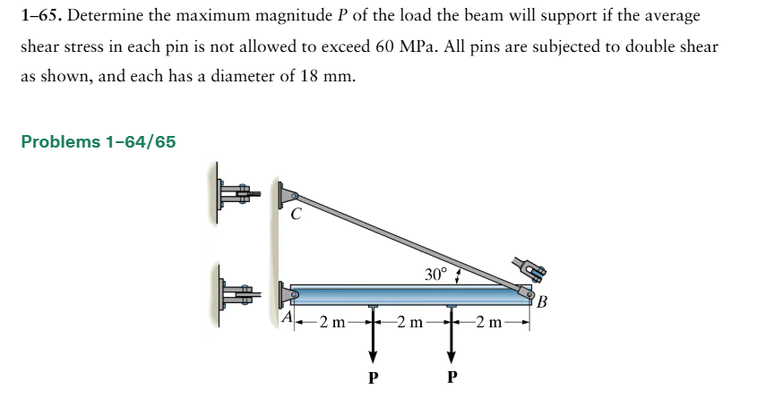 Solved Determine the maximum magnitude P of the load the | Chegg.com