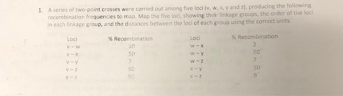 Solved 1. A series of two-point crosses were carried out | Chegg.com