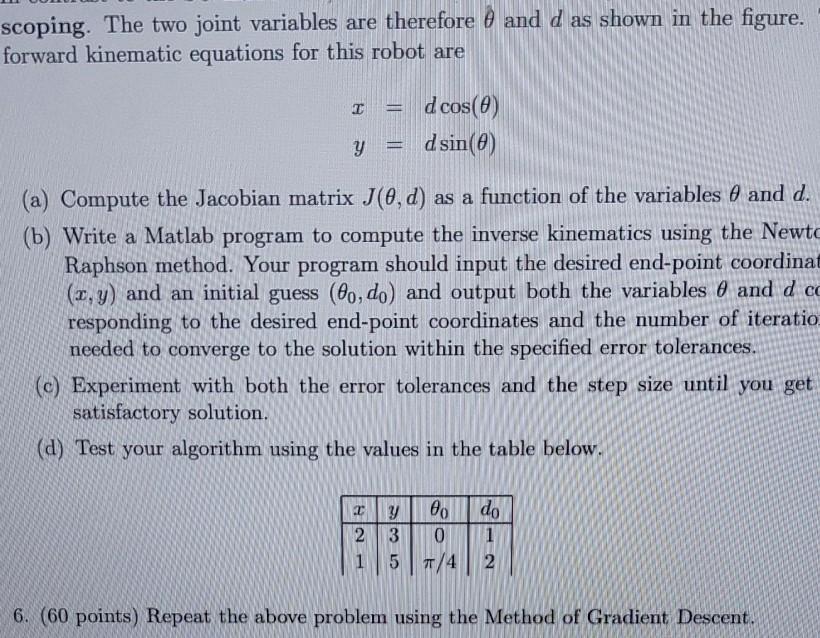 scoping. The two joint variables are therefore 8 and | Chegg.com