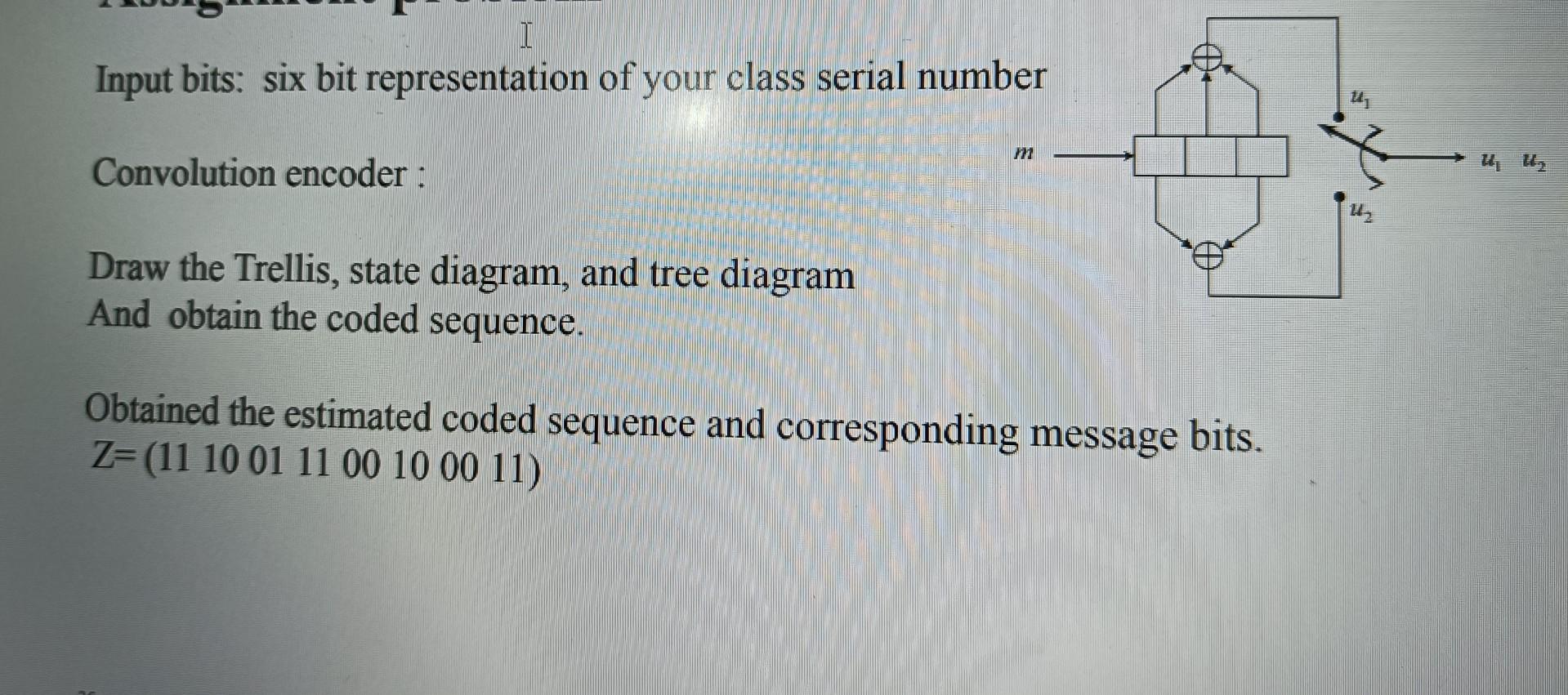 Solved Input bits: six bit representation of your class | Chegg.com
