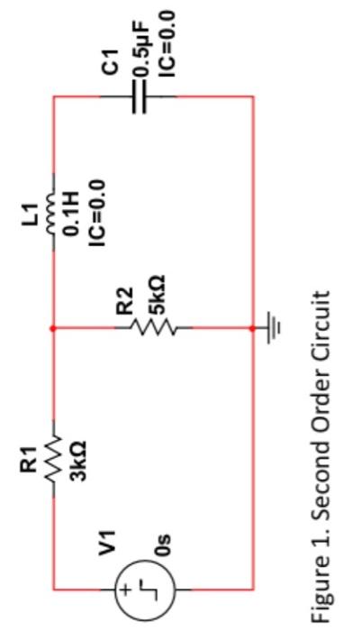 Solved Analyze the second order circuit using the s domain | Chegg.com