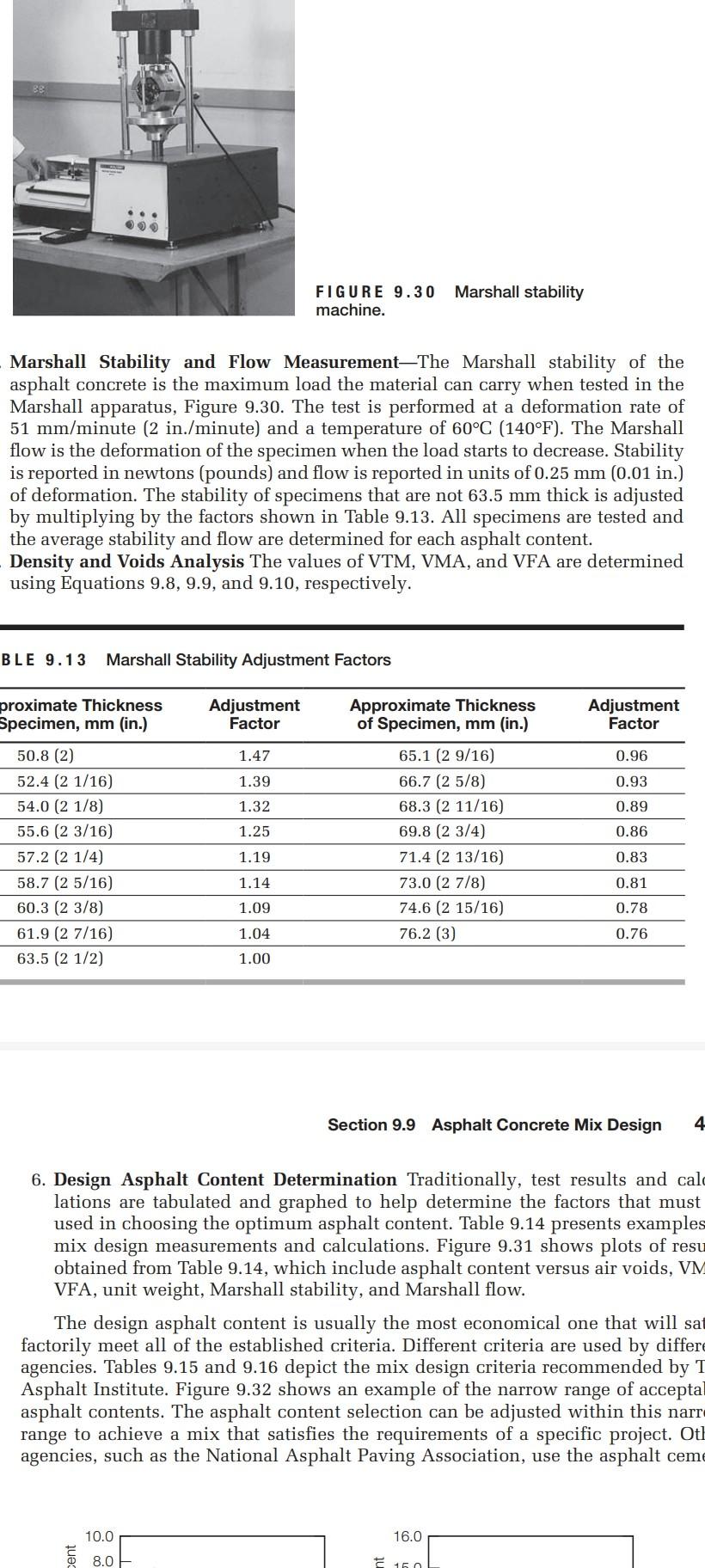 Solved 38 Marshall stability FIGURE 9.30 machine. Marshall | Chegg.com