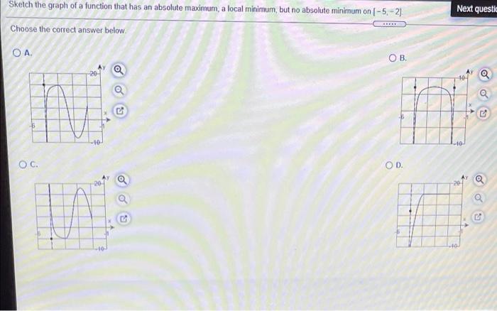 Solved Sketch the graph of a function that has an absolute | Chegg.com