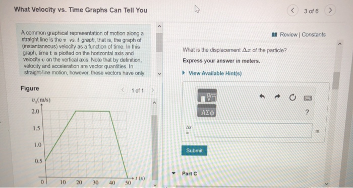 Solved What Velocity vs. Time Graphs Can Tell You 3 of 6 A | Chegg.com