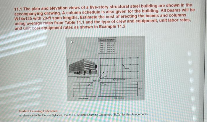 Solved 11.1 The plan and elevation views of a five-story | Chegg.com