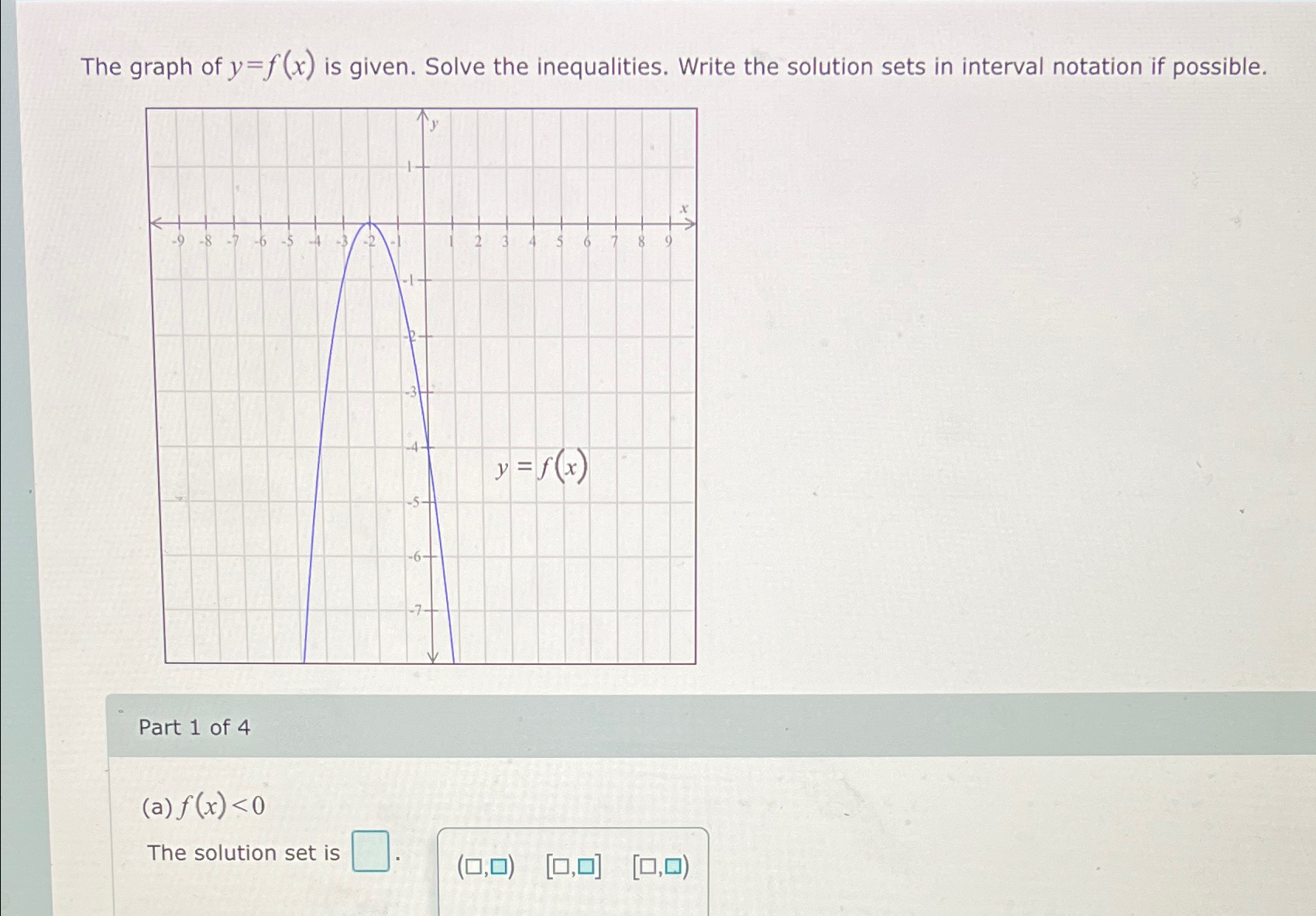 Solved The graph of y=f(x) ﻿is given. Solve the | Chegg.com