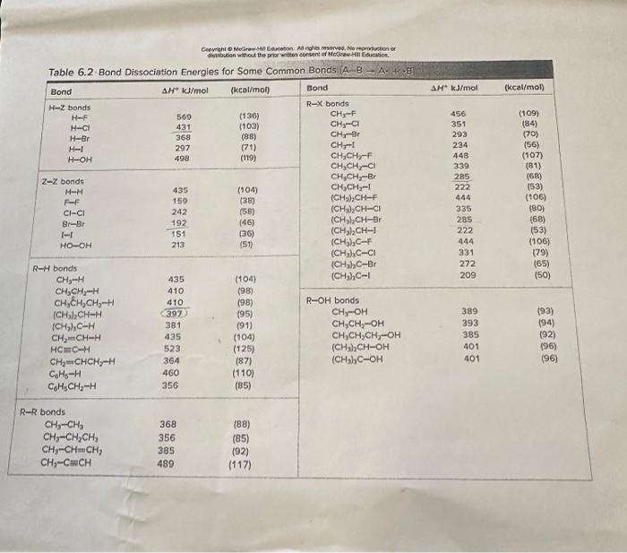 Solved O+Br2→OBr+HCl\begin{tabular}{|c|c|c|c|c|c|} \hline | Chegg.com
