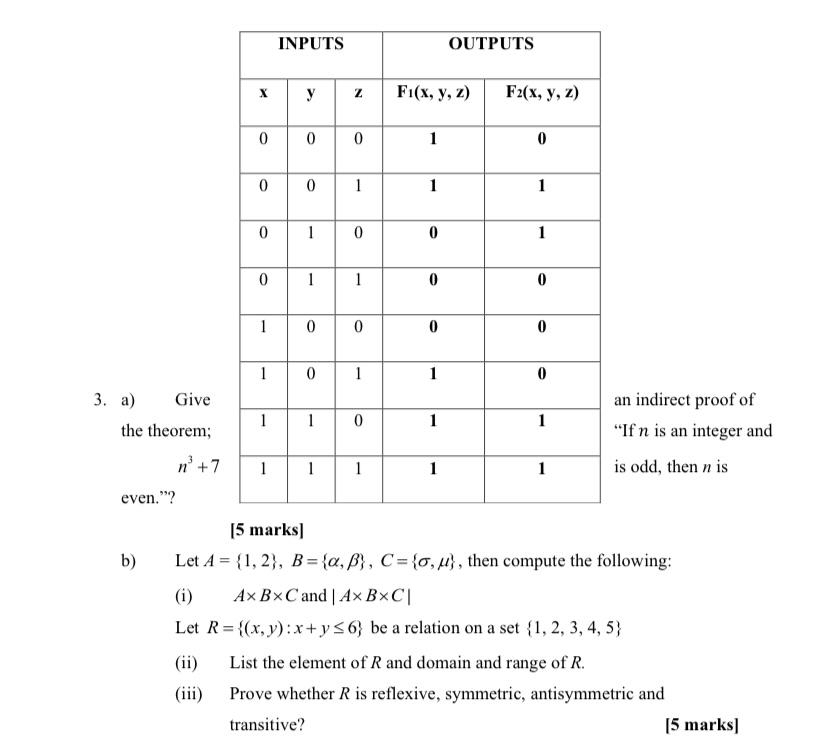 Solved a) ﻿the theorem; | Chegg.com