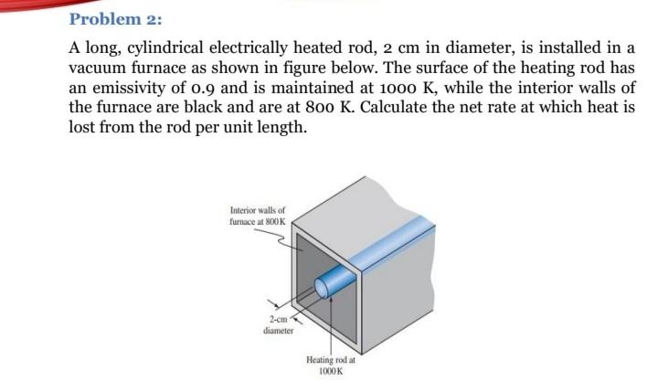 Solved Problem 2: A long, cylindrical electrically heated | Chegg.com
