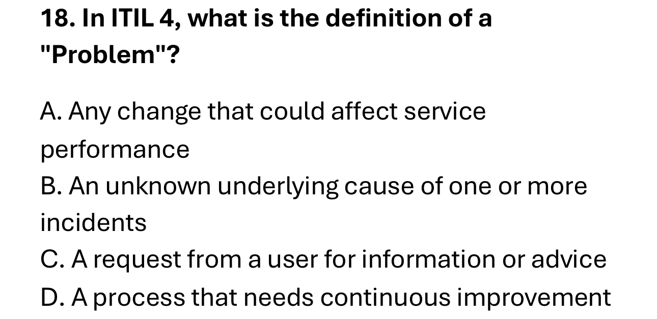 Solved In ITIL 4, ﻿what is the definition of a"Problem"?A. | Chegg.com
