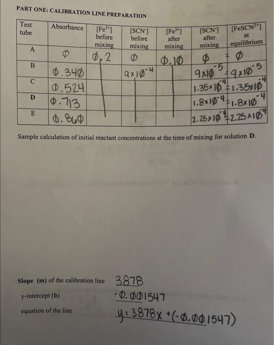 sample calculation of initial reactant | Chegg.com