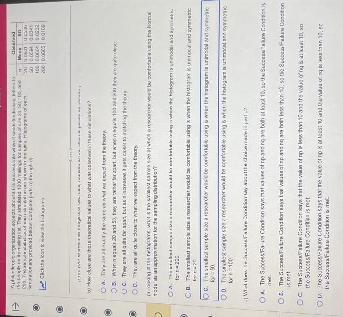 Solved C. They are all quite far apart, but as n increases | Chegg.com